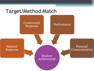 Action Research Implementation | PPT