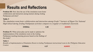 Action-Research for Araling Panlipunan_PPT.pptx | Educational Video ...