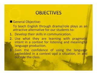 TEACHING ENGLISH THROUGH DRAMA BY CAROL MIRANDA AND RONALD PRADO | PDF