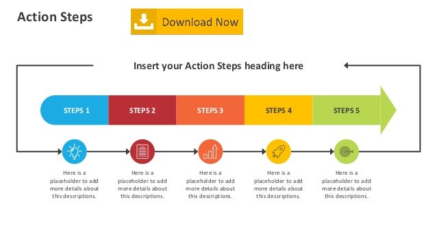Action Steps Editable PowerPoint Template