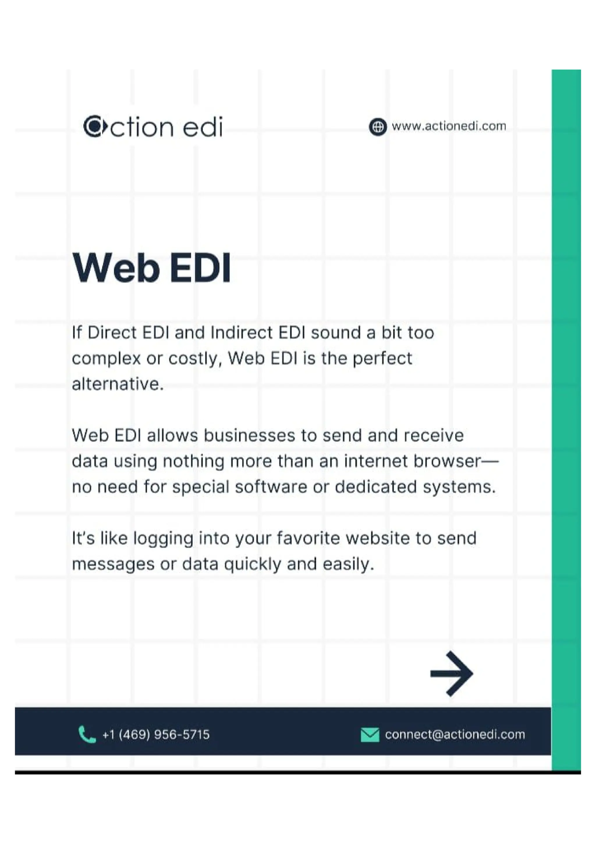 What are the three types of EDI? Action1 | PDF