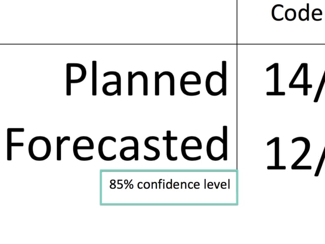 From Scrum to flow using actionable agile metrics | PDF | Technology & Computing