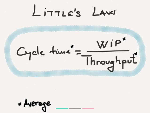 From Scrum to flow using actionable agile metrics | PDF | Technology & Computing