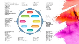 Actionable gamification presentation | PDF