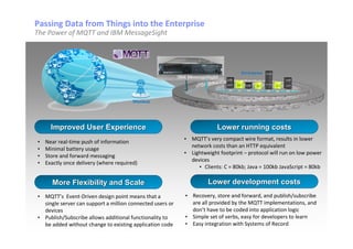 Actionable Insights - Thompson | PDF
