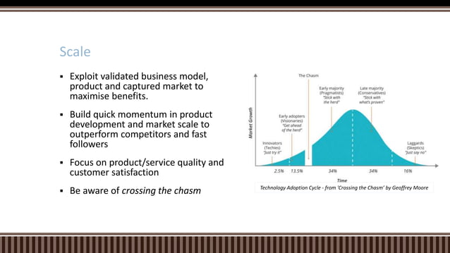 Actionable metrics in lean product development | PPT