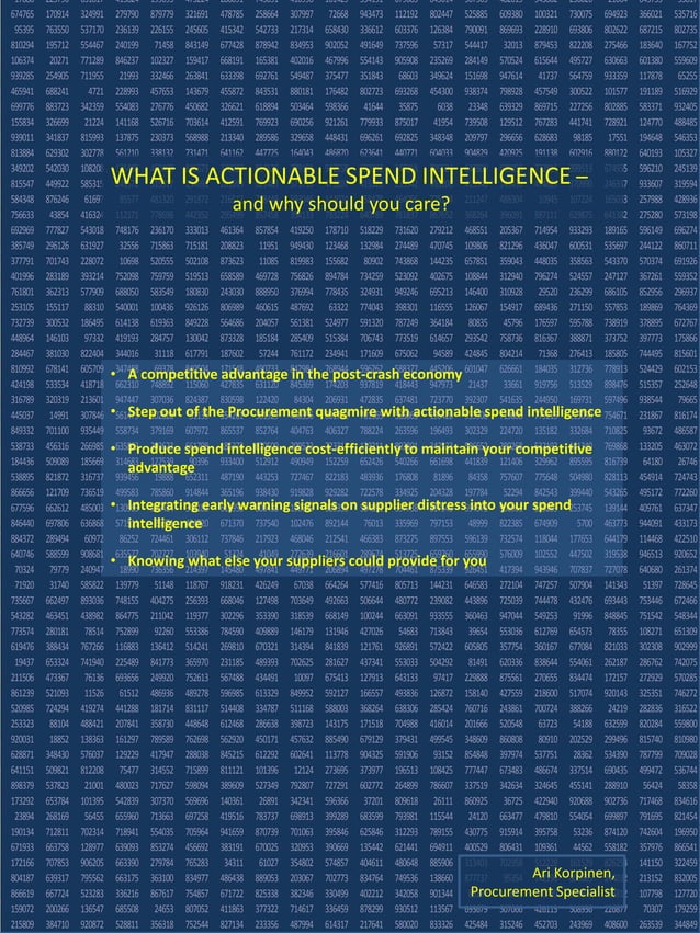 What is actionable spend intelligence, and why should you care ...