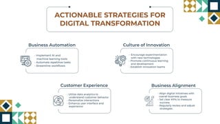 Actionable Strategies for Digital Transformation | PDF