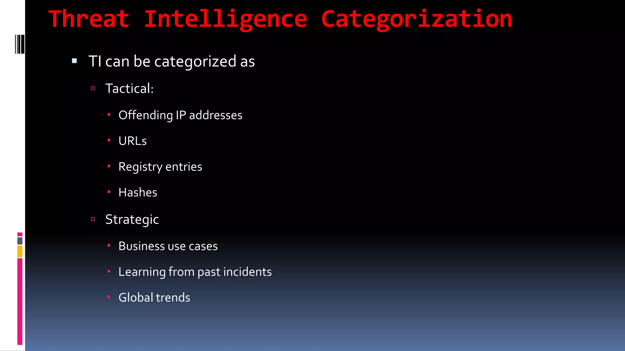 Actionable Threat Intelligence | PPT