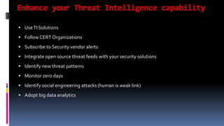 Actionable Threat Intelligence | PPT