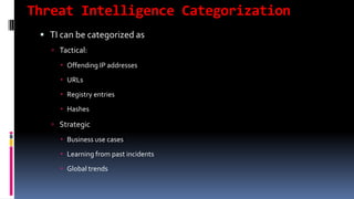 Actionable Threat Intelligence | PPT