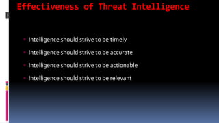 Actionable Threat Intelligence | PPT