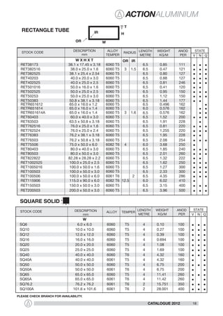 Aluminium catalogue_2012 | PDF