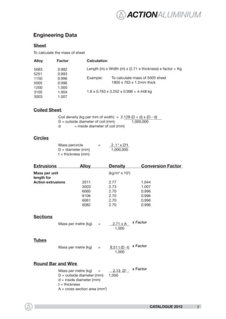 Aluminium catalogue_2012 | PDF | Manufacturing Industry | Industries