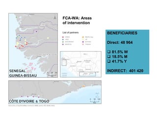 Feminist Climate Action in West Africa (FCA-WA) | PPT