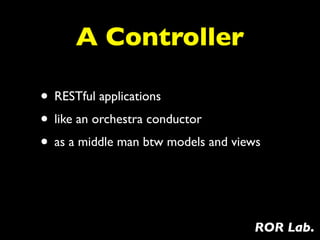 Action Controller Overview, Season 1 | KEY