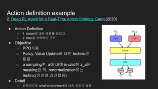Action definition application research | PPT