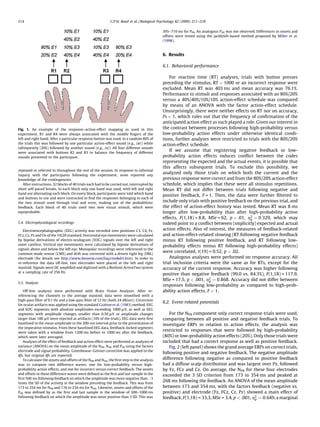 Action Effect Negativity | PDF
