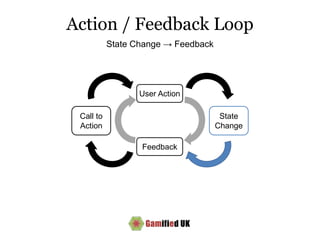 Action feedback loops in Gamification | PPTX