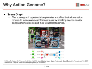 Action Genome: Action As Composition of Spatio Temporal Scene Graphs | PPT