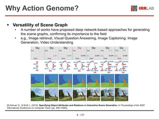Action Genome: Action As Composition of Spatio Temporal Scene Graphs | PPT
