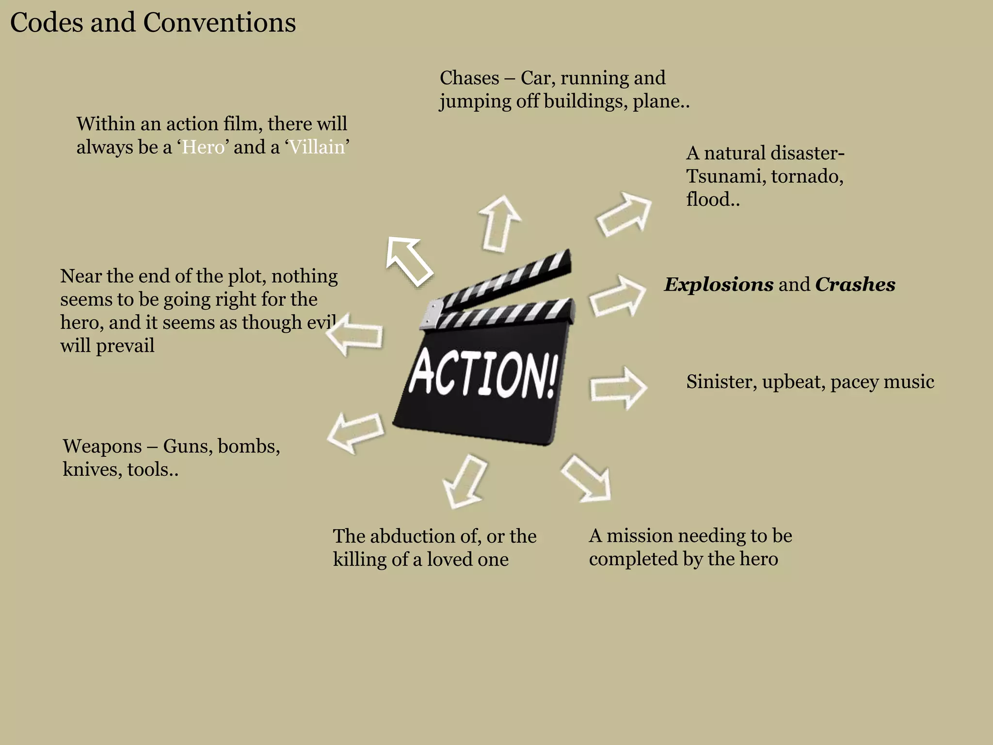 Action genre conventions | PPTX