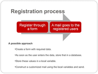 Action Guide Reg Process | PPT