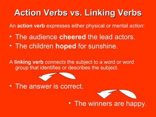 List Of Action Verbs For Actors