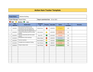 Action Item Tracker Template .docx