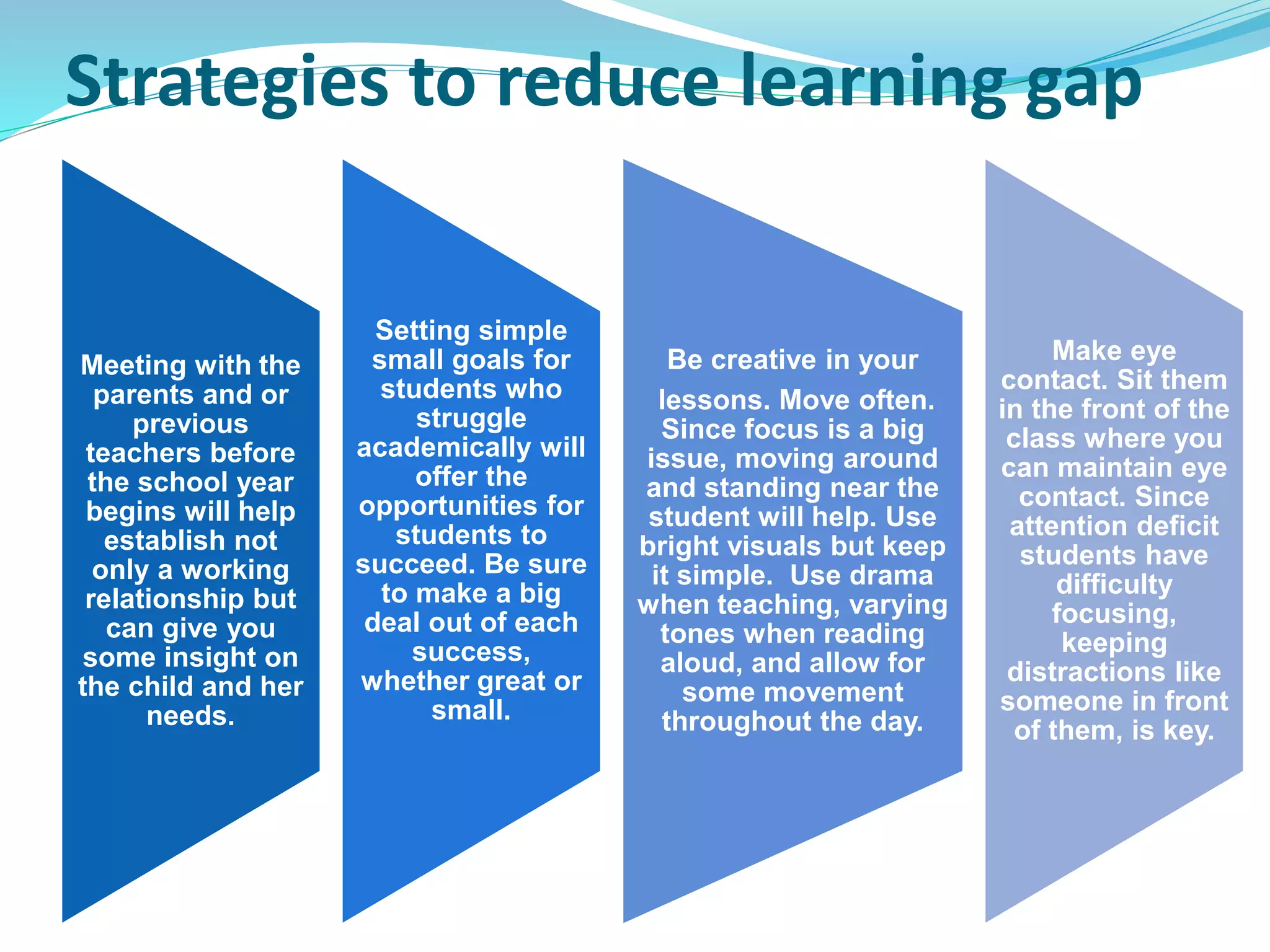 MCGS Action learning | PPT