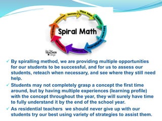 MCGS Action learning | PPTX