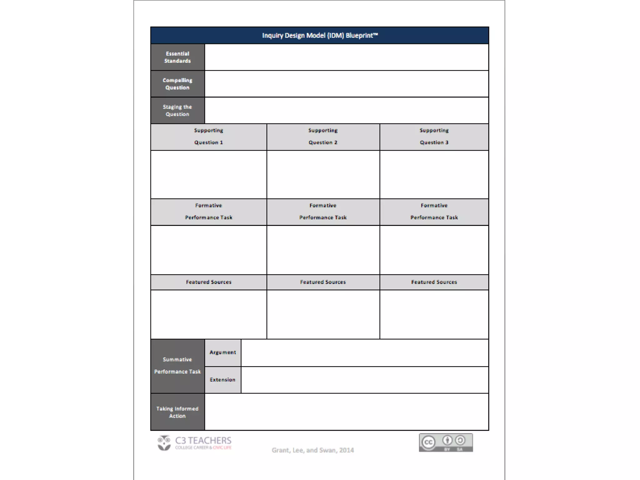 Action learning presentation | PPT