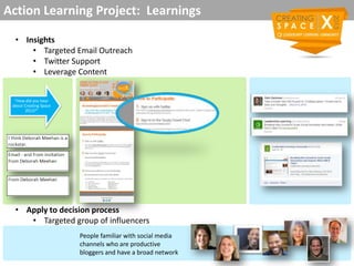 Action Learning Project: Culmination Presentation | PPTX
