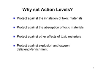 Action Level.ppt