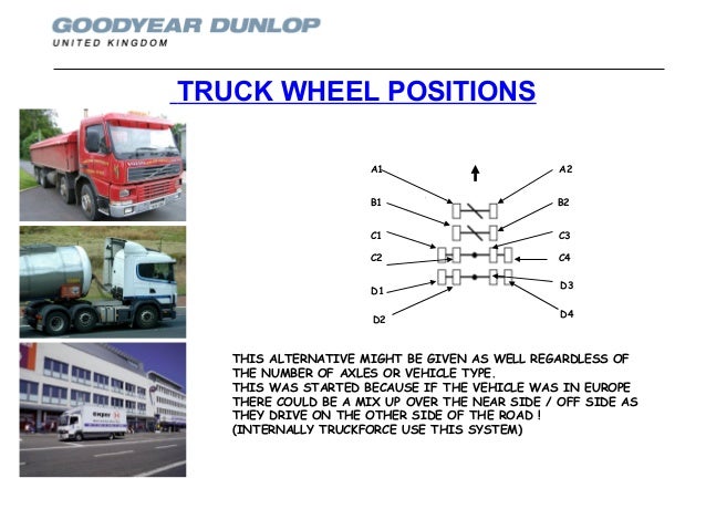 Actionline presentation aug 07 amended rl 140907