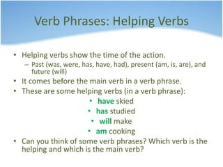 Verbs: Action, Linking, Main and Helping | PPTX