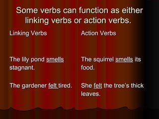 Action&linking verbs | PPT