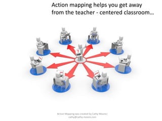 Action mapping | PPTX