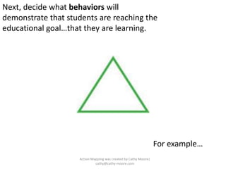 Action mapping | PPTX