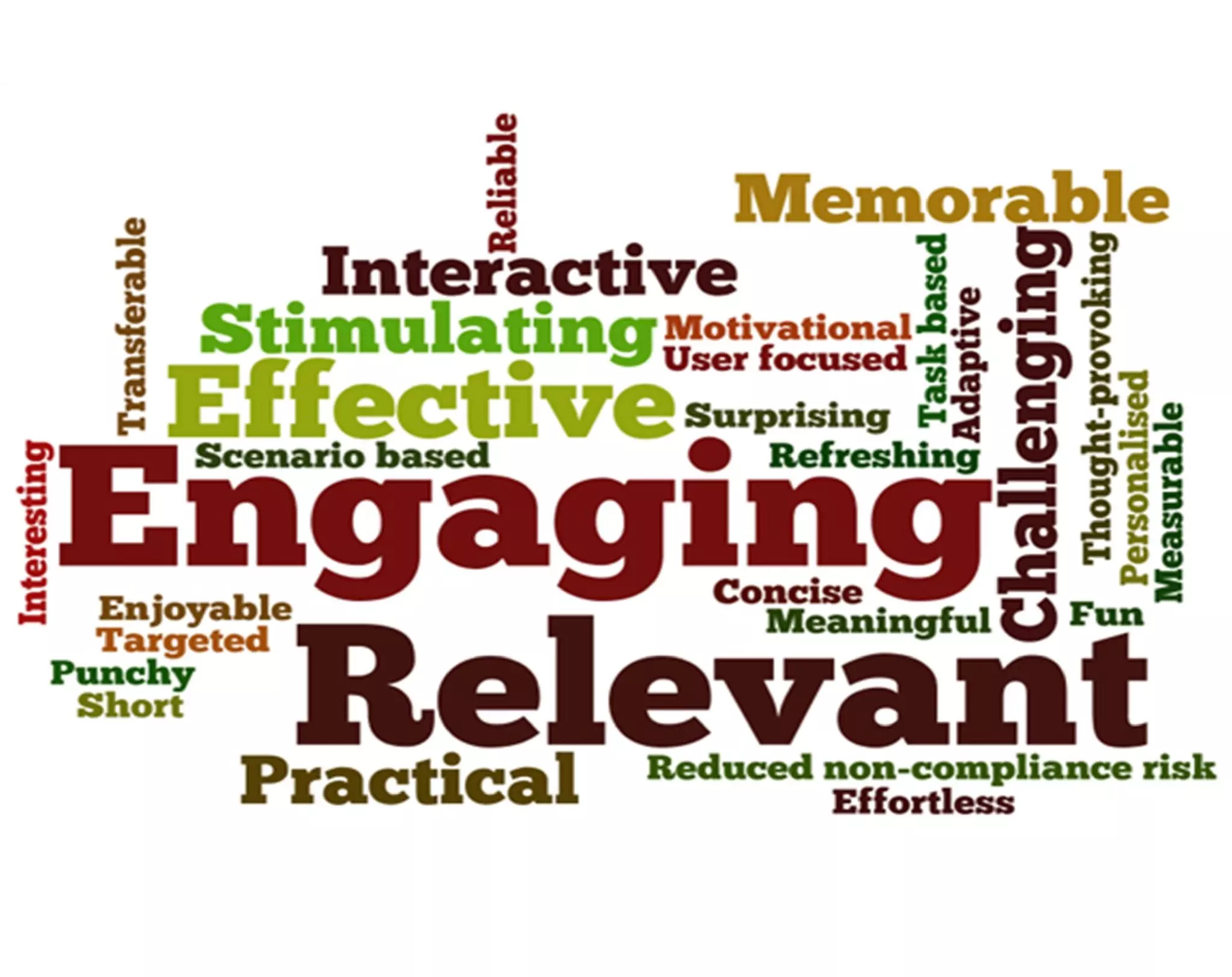 Action mapping 02.12.10