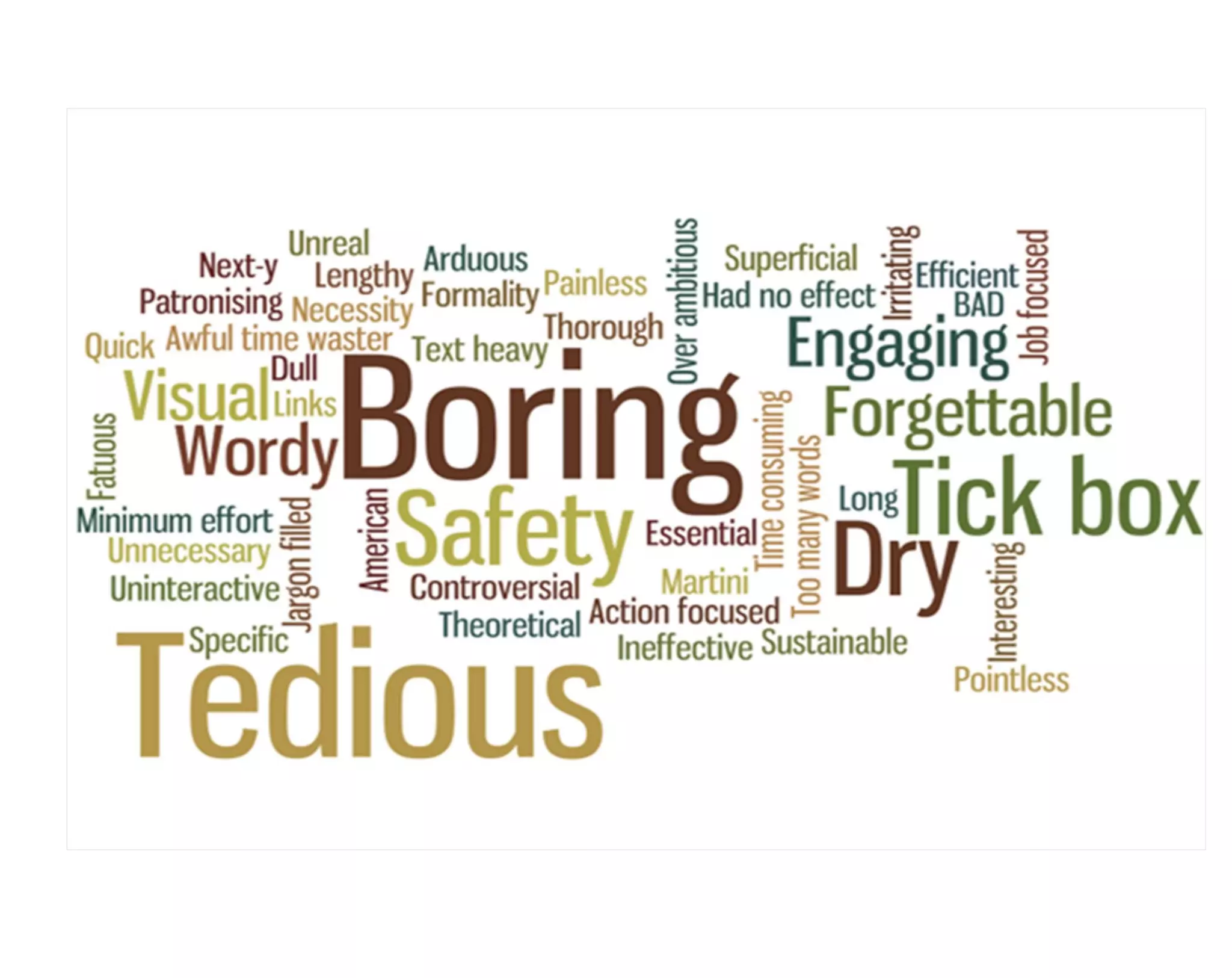 Action mapping 02.12.10