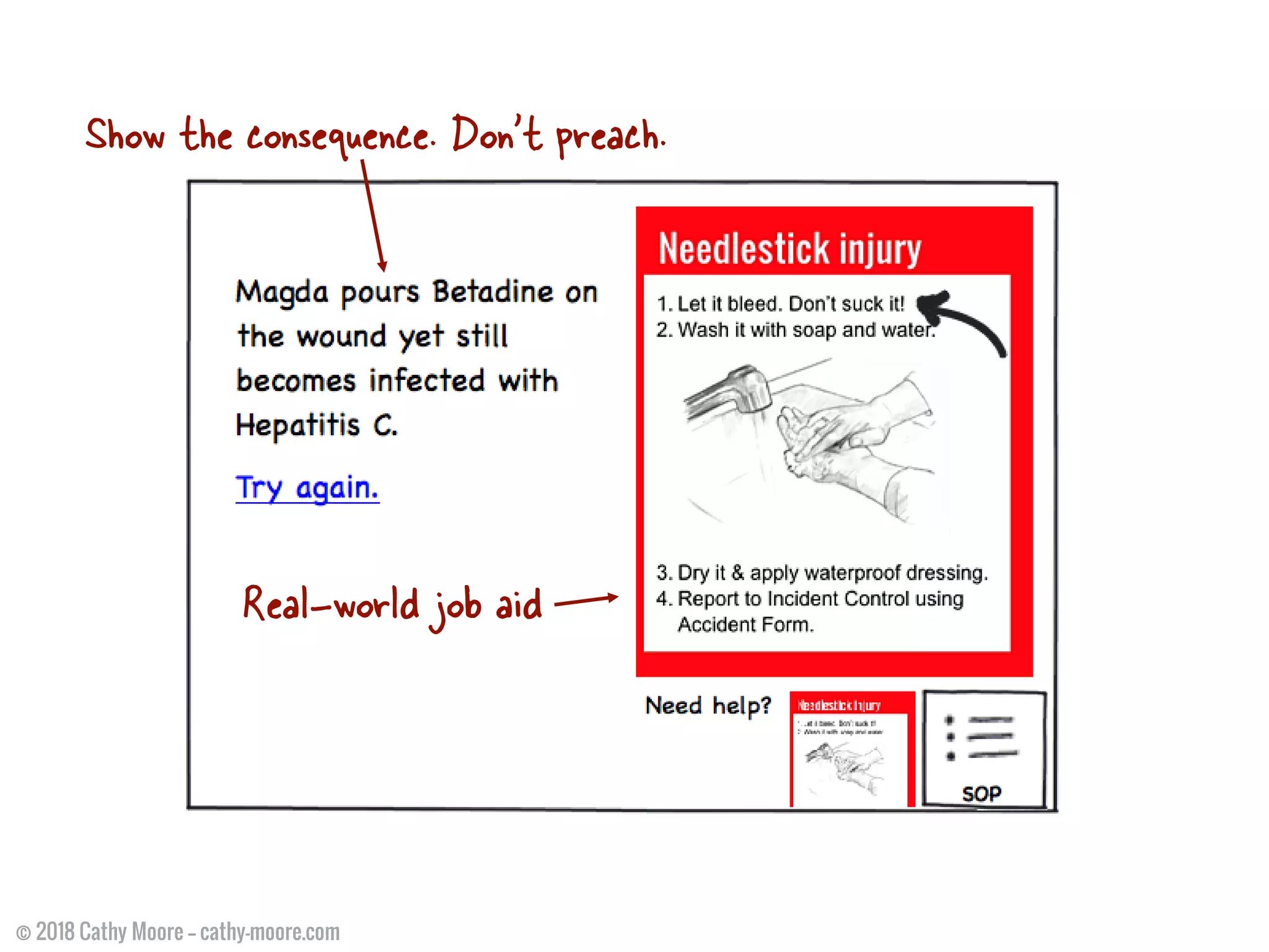 action_mapping_cathy-moore.pdf
