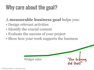 action_mapping_cathy-moore.pdf