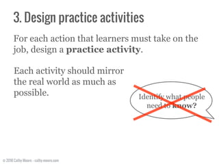 action_mapping_cathy-moore.pdf