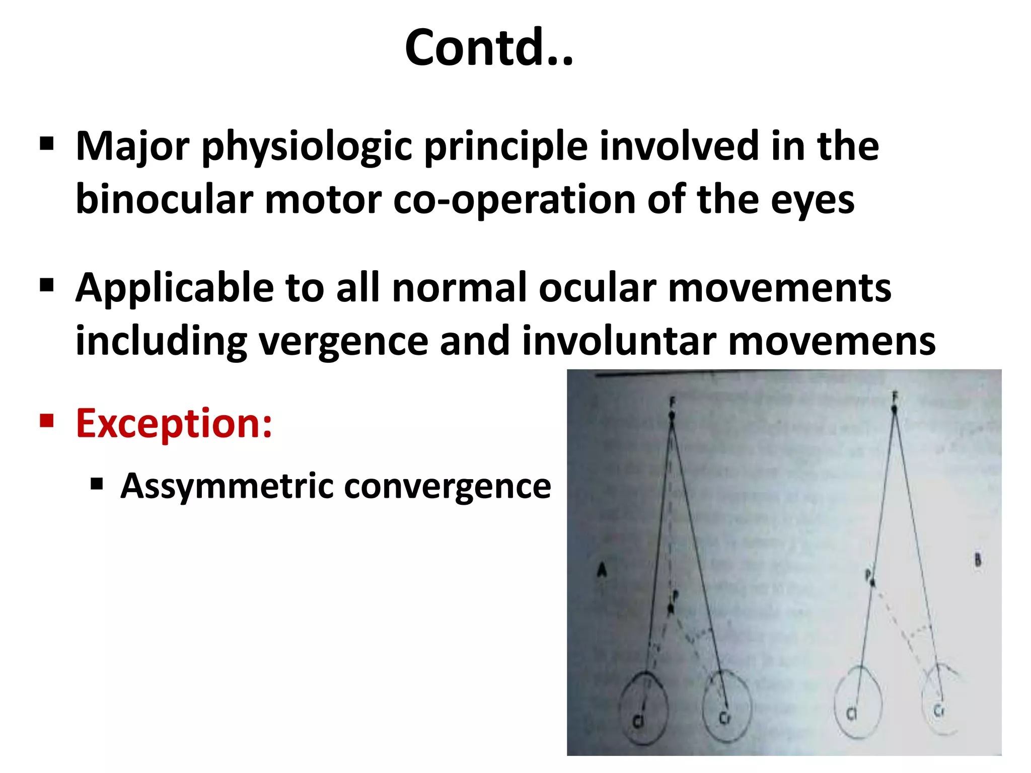 Action of extraocular muscles and various laws involved | PPTX
