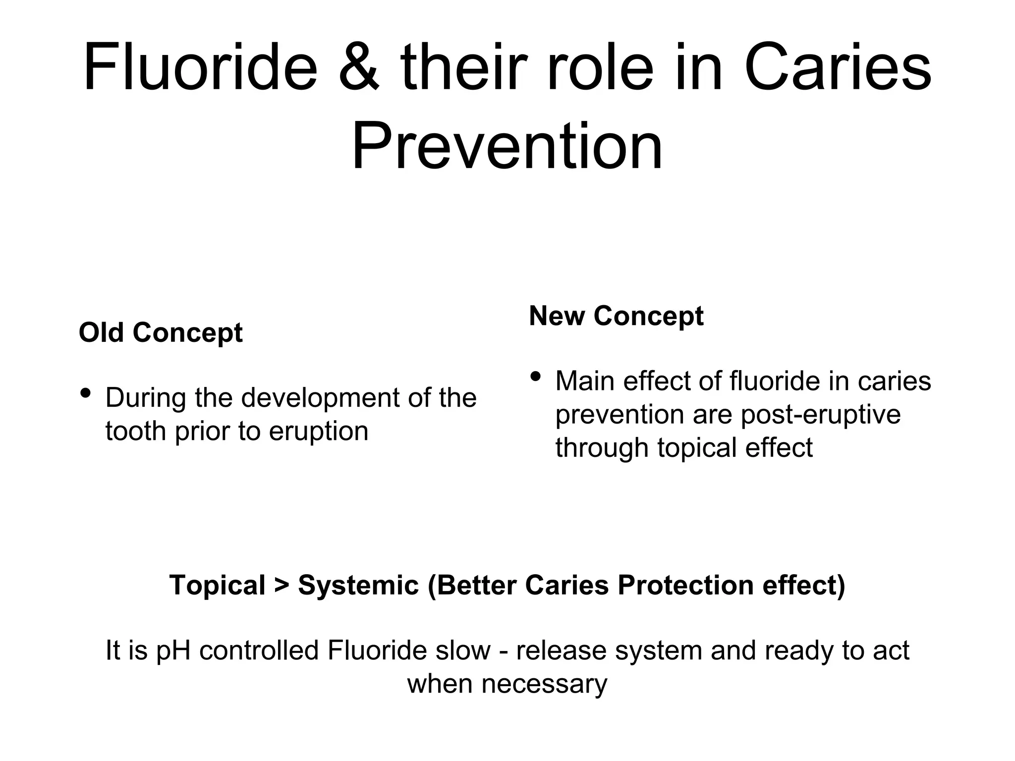 Action of fluoride | PPTX