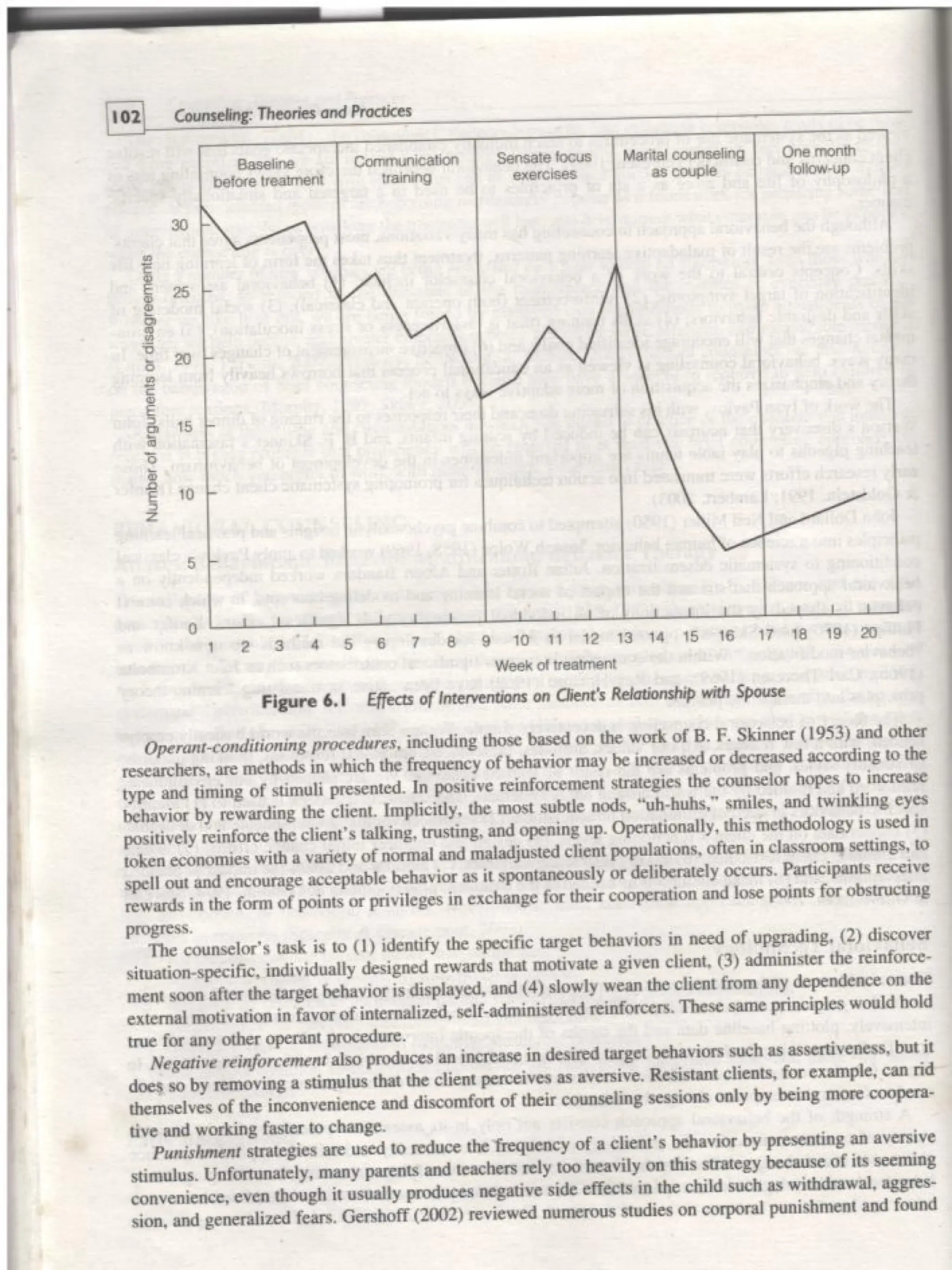 Action oriented approach is about the different orientations on ...