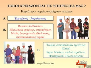 Action plan (γενικά) | PPT