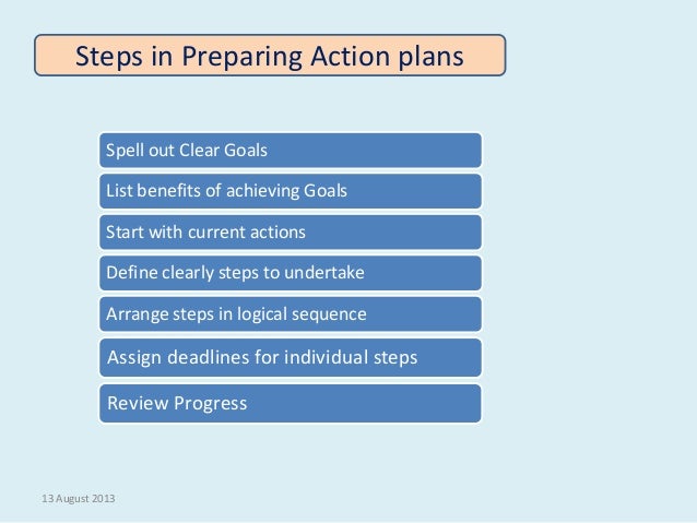 Action plan