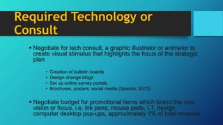 Walmart Communication Plan | PPTX